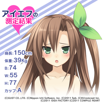 IF - Hyperdimension Neptunia Wiki